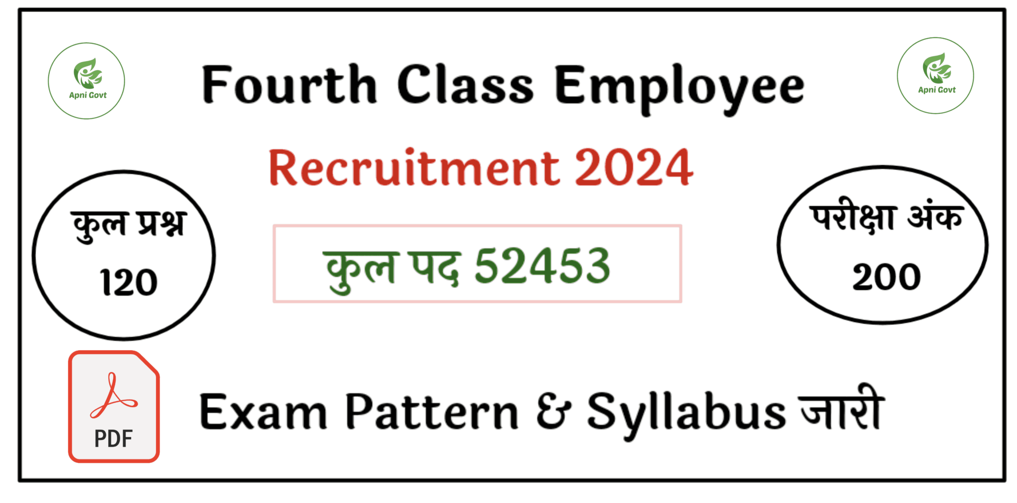 Fourth Class Employee Recruitment and Syllabus 2024